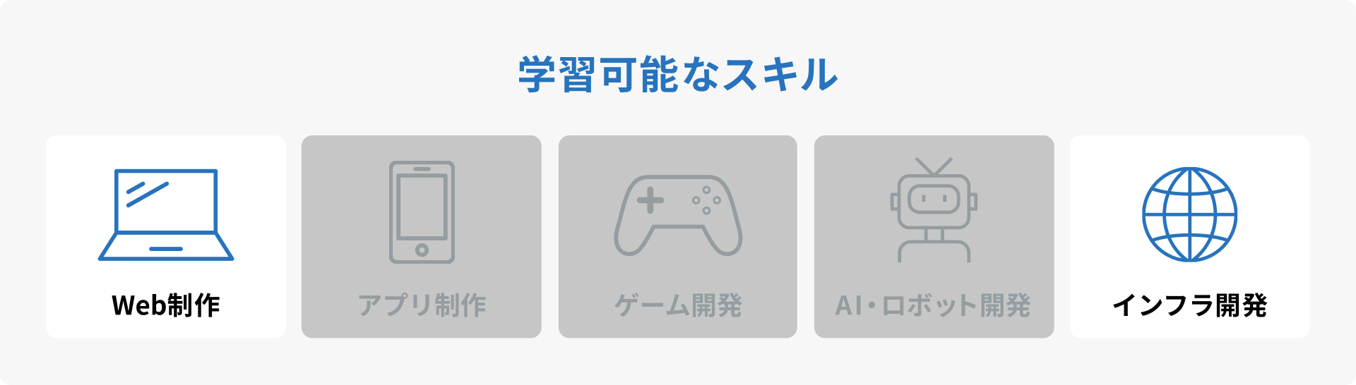 検索結果 | PG-Hub